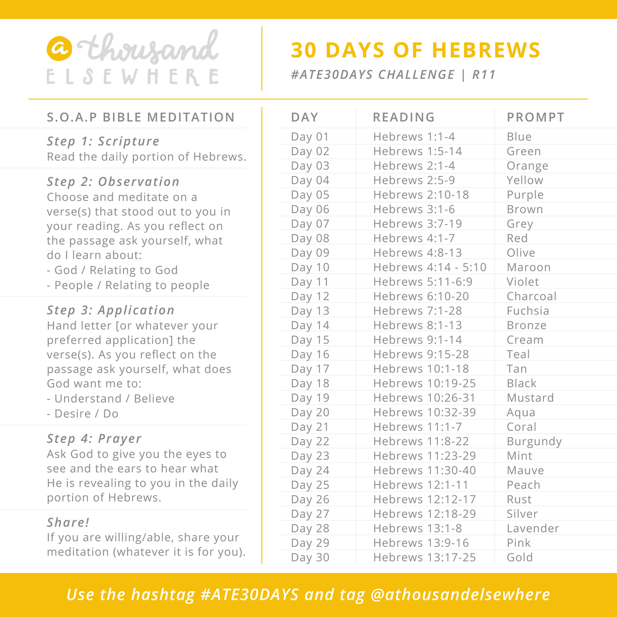 ATE30DAYS – A Thousand Elsewhere