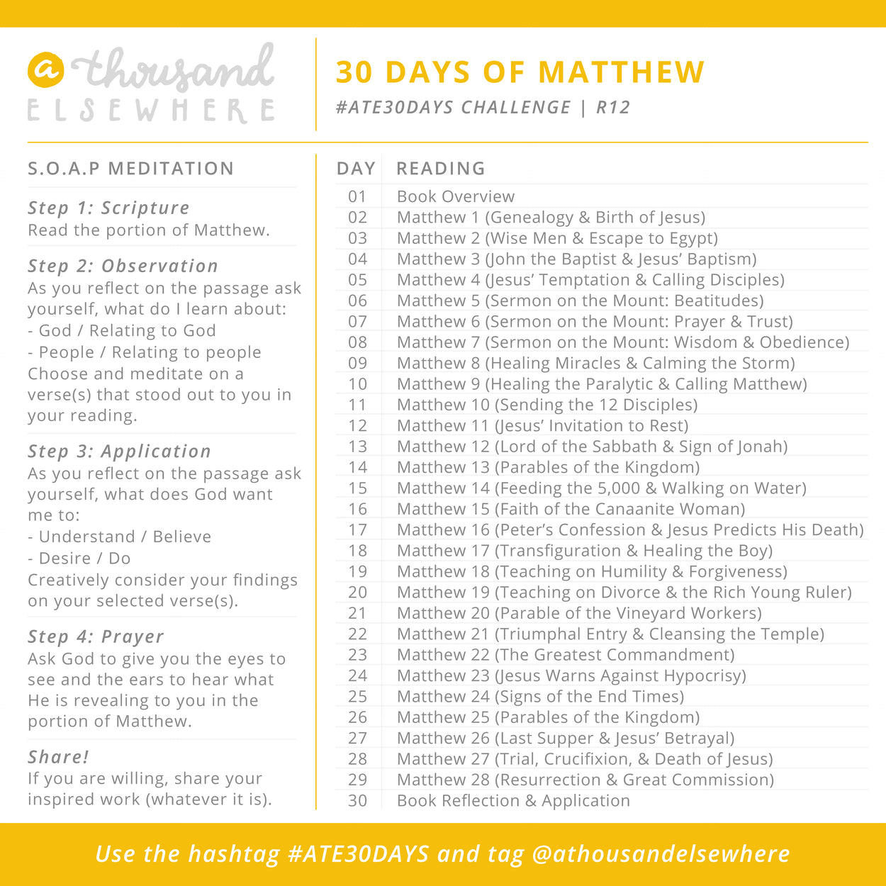ATE30DAYS – A Thousand Elsewhere